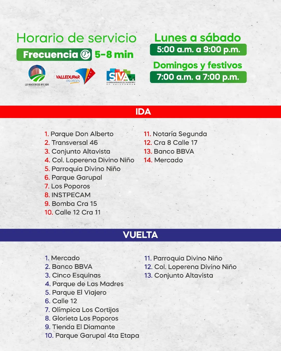 Tenga en cuenta esta modificación en la ruta del Setp – Siva en la ...